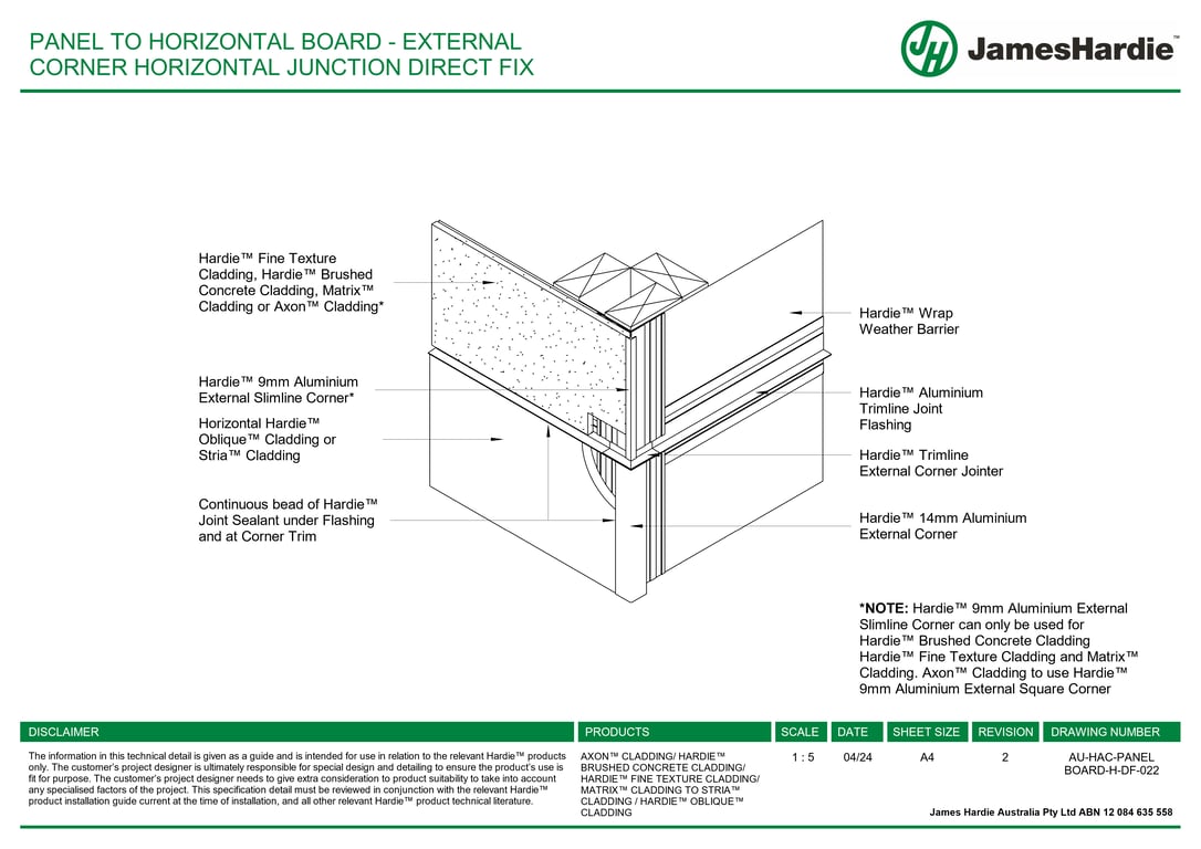 Content - BIMcontent.com